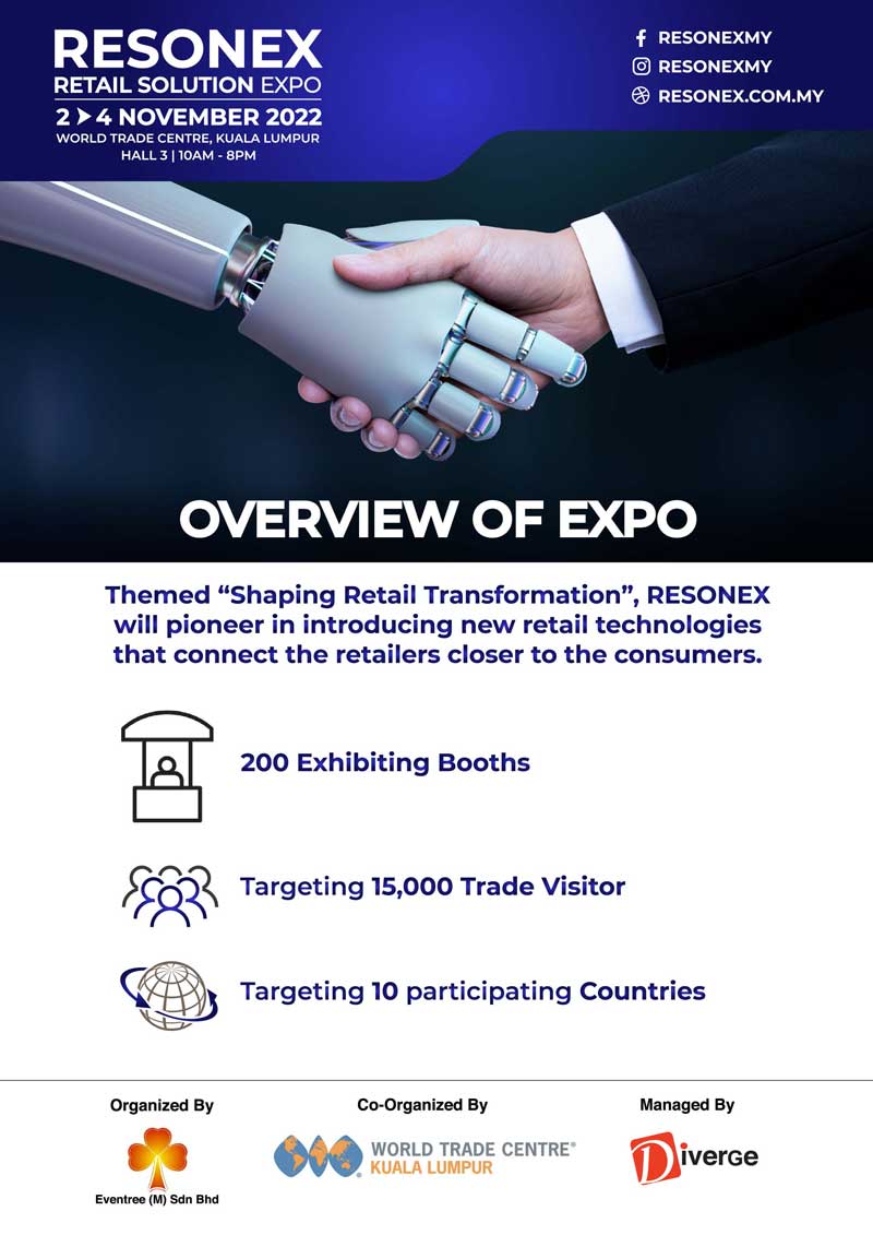 RESONEX Retail Solution Expo